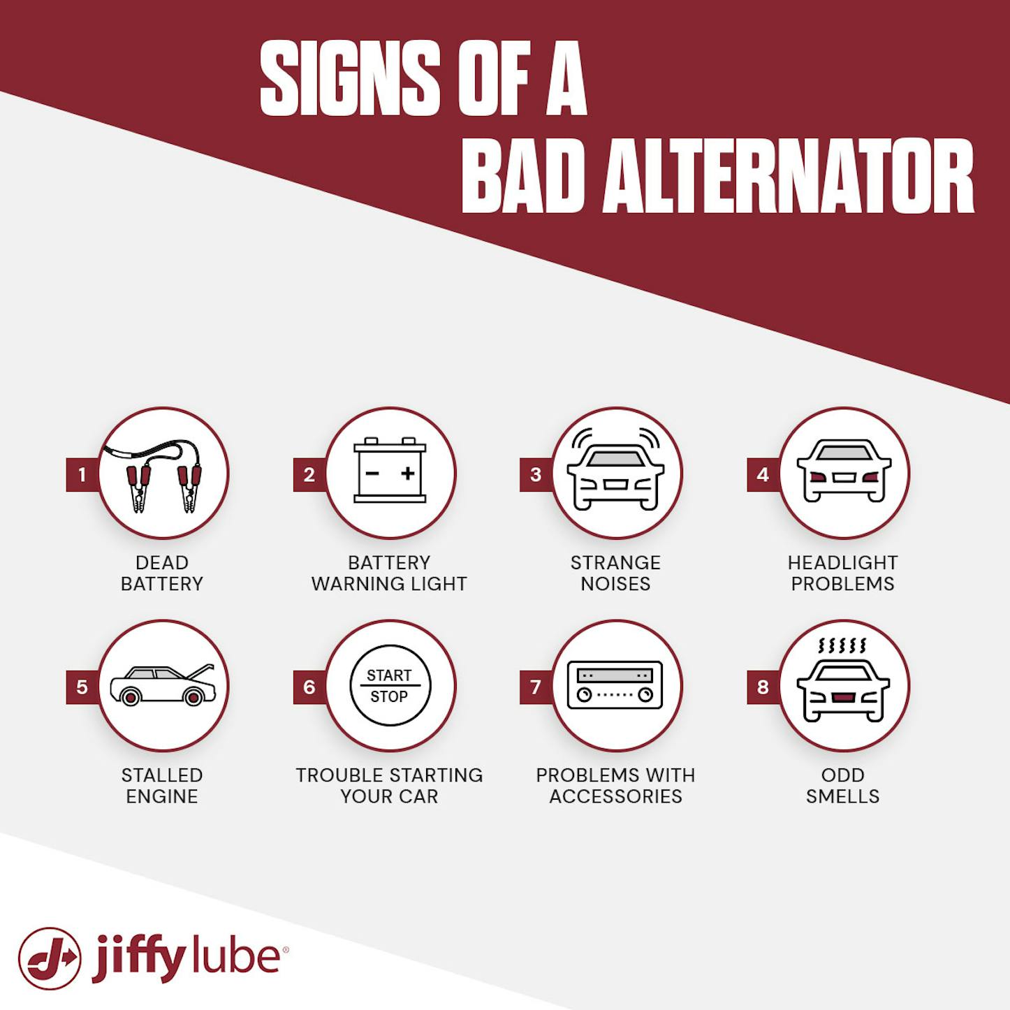 8 Signs of a Bad Alternator